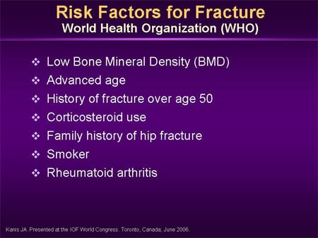 Current Concepts in Osteoporosis