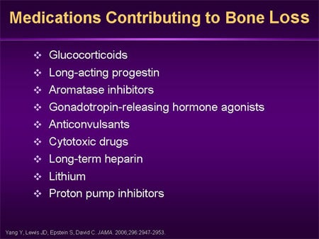 Current Concepts in Osteoporosis