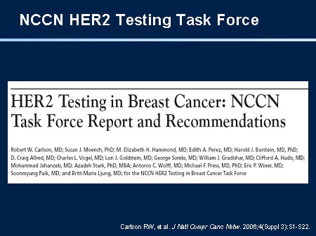 NCCN Breast Cancer Guidelines Update (Slides with Transcript)