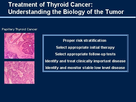 NCCN Thyroid Carcinoma Guidelines Update (Slides with Transcript)