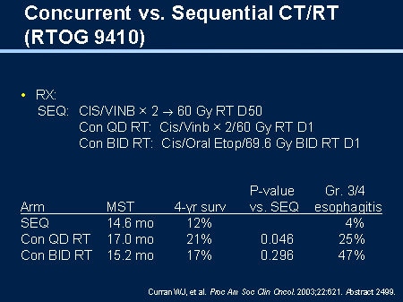 NCCN Non-Small Cell Lung Cancer Guidelines Update (Slides with Transcript)