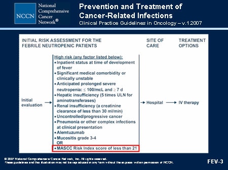 NCCN Prevention and Treatment of Cancer-Related Infections Guidelines ...