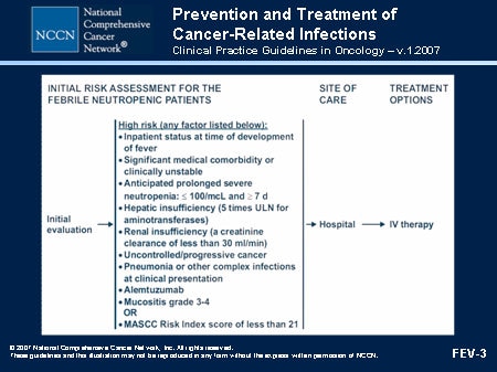 NCCN Prevention and Treatment of Cancer-Related Infections Guidelines ...