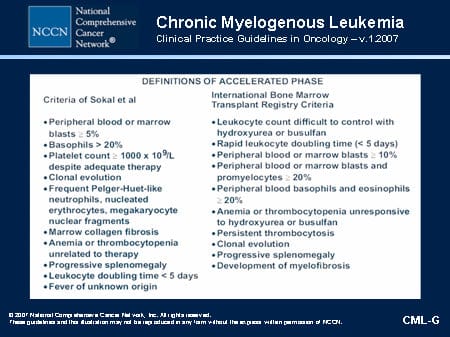 Advances in the Treatment of Chronic Myelogenous Leukemia (Slides with ...