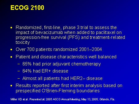 Additional Targeted Therapies in Breast Cancer (Slides with Transcript)