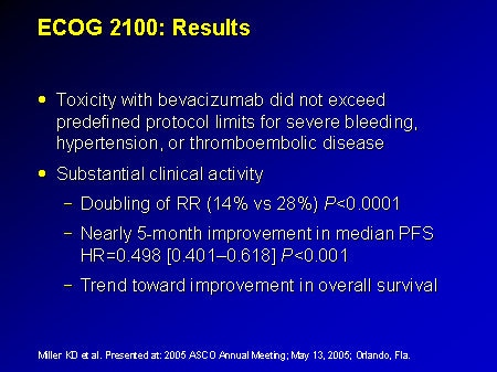 Additional Targeted Therapies in Breast Cancer (Slides with Transcript)