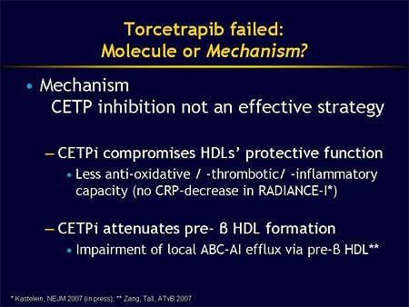 Slide 33. Torcetrapib Failed: Molecule or Mechanism?