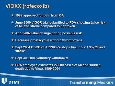 Considerations in Designing Acute Decompensated Heart Failure Clinical ...