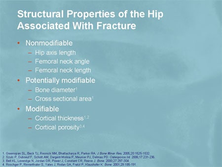 Qualities of Bone and the Effects of Treatment (Slides with Transcript)