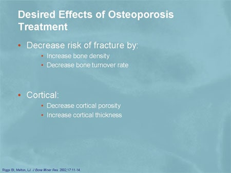 Qualities of Bone and the Effects of Treatment (Slides with Transcript)