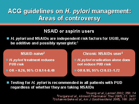 H. pylori Eradication: What Are the New "Must-Know" Points? (Slides ...
