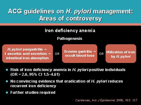 H. pylori Eradication: What Are the New "Must-Know" Points? (Slides ...
