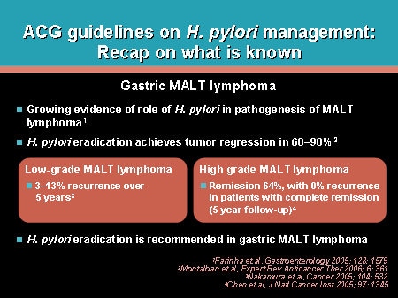 H. pylori Eradication: What Are the New "Must-Know" Points? (Slides ...