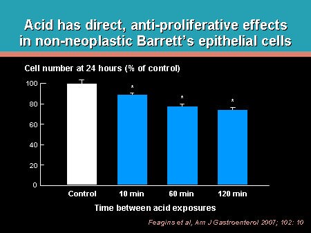 Barrett's Progression and Regression: From Concepts to Clinical ...