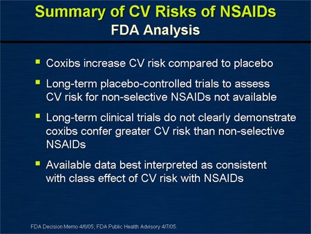 Balancing Gastro-Protective Effects With Cardiovascular Risk
