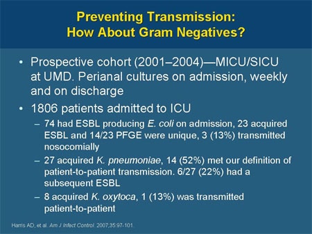 Manifestations and Management of Resistant Gram-Negative Infections—A ...