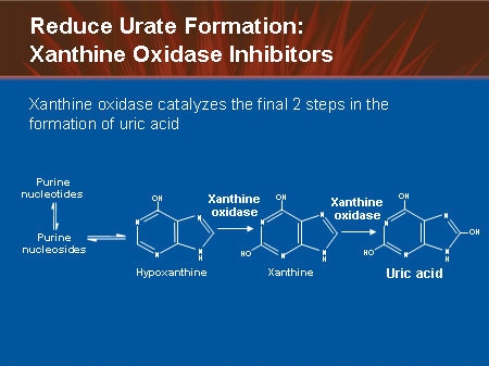 Accurate Diagnosis and Appropriate Management of Recurrent and ...