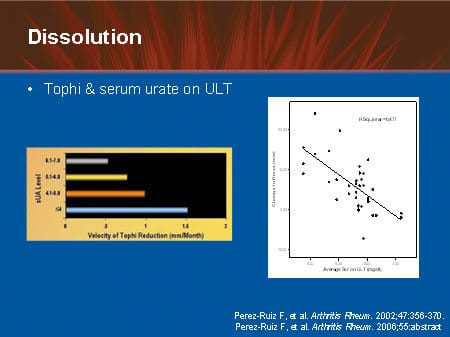 Urate Crystal Deposition, Accumulation, and Inflammation: New Insights ...