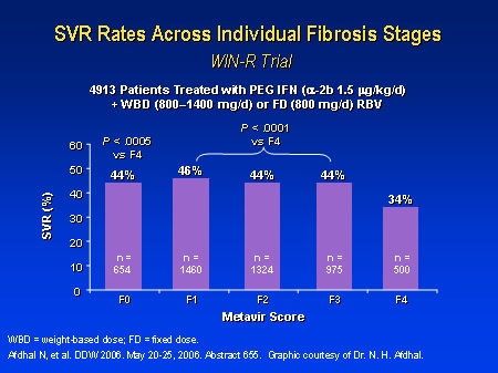 Reality Check: Assessing the Present to Anticipate the Future (Slides ...