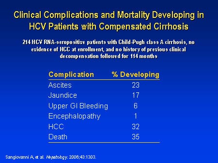The Handwriting on the Wall: The Increasing Challenge of HCV Disease ...