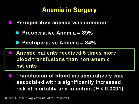 Anemia and Transfusion: The Impact on Surgical Outcomes (Slides with ...