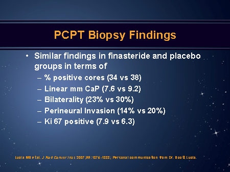 Contemporary Prostate Cancer Prevention (Slides with Transcript)
