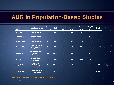Male LUTS, BPH, BOO, BPE/EP Update 2007 (Slides with Transcript)