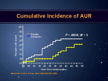 Male LUTS, BPH, BOO, BPE/EP Update 2007 (Slides with Transcript)