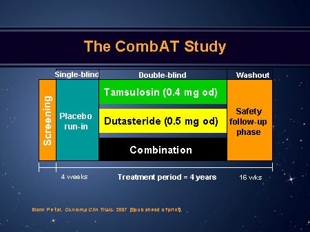 Male LUTS, BPH, BOO, BPE/EP Update 2007 (Slides with Transcript)
