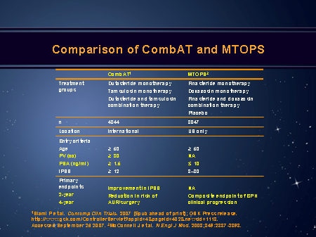 Male LUTS, BPH, BOO, BPE/EP Update 2007 (Slides with Transcript)