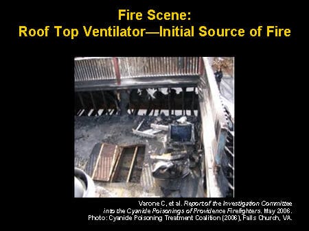 The Role of Cyanide in Smoke Inhalation: New Treatment for a Silent ...