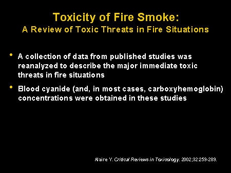 The Role of Cyanide in Smoke Inhalation: New Treatment for a Silent ...