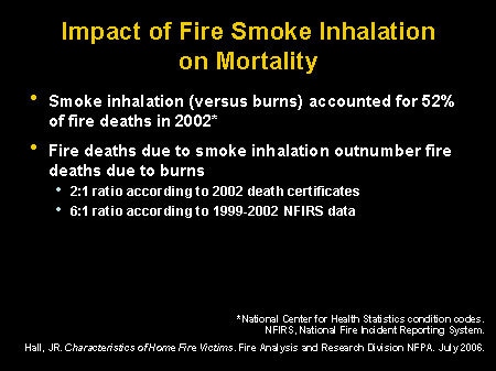 The Role of Cyanide in Smoke Inhalation: New Treatment for a Silent ...