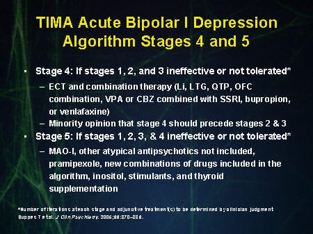 Improving Outcomes in Patients With Bipolar Disorder: Exploring the ...