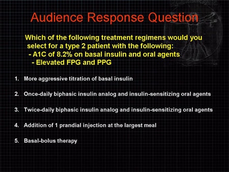 Matching the Right Insulin to the Right Patient (Slides with Transcript)