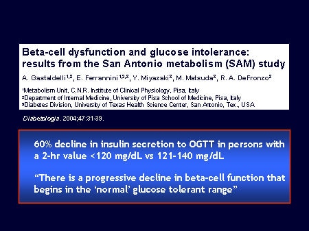 Reexamining the Multifaceted Defects Underlying the Pathophysiology of ...