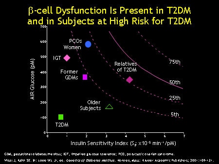 Welcome and Introduction (Slides with Transcript)