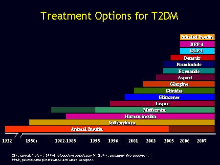 Welcome and Introduction (Slides with Transcript)