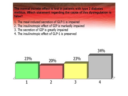 The Physiology and Pharmacology of Incretins: a Closer Look at These ...