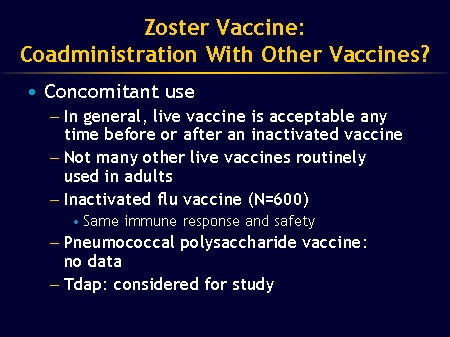 Herpes Zoster Vaccine Update (Slides with Transcript)