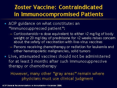 Herpes Zoster Vaccine Update (Slides with Transcript)