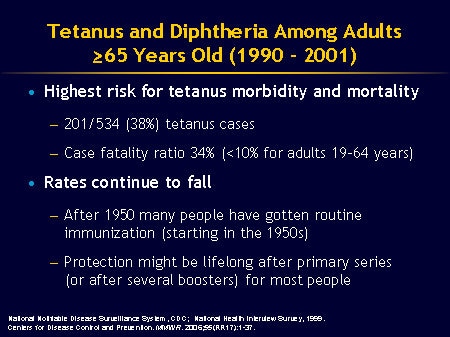 Use of Tdap and Pneumococcal Vaccines in Older Adults (Slides with ...