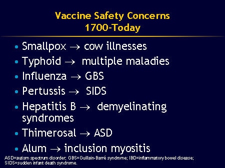 Immunization Against Vaccine-Preventable Diseases: Overcoming the ...
