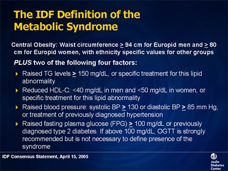 Hypogonadism and Type 2 Diabetes: Relationships and Clinical Perspectives