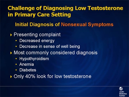 Hypogonadism and Type 2 Diabetes: Relationships and Clinical Perspectives