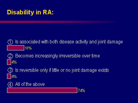 Measuring Patient Function in RA: How Much Can We Get Back? (Slides ...