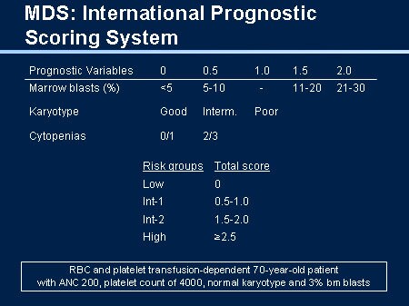 Transfusion Support and Iron Overload in Myelodysplastic Syndromes ...