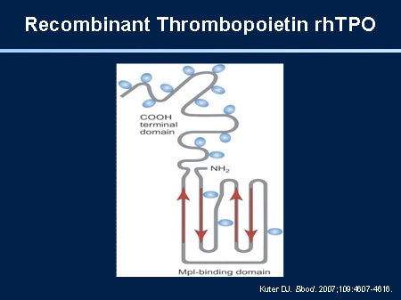 Blood Products and Growth Factors in the Treatment of Thrombocytopenia ...