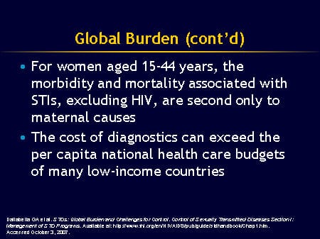 Global Burden of Sexually Transmitted Infections (Slides With Transcript)