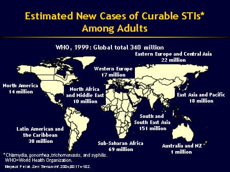 Global Burden of Sexually Transmitted Infections (Slides With Transcript)